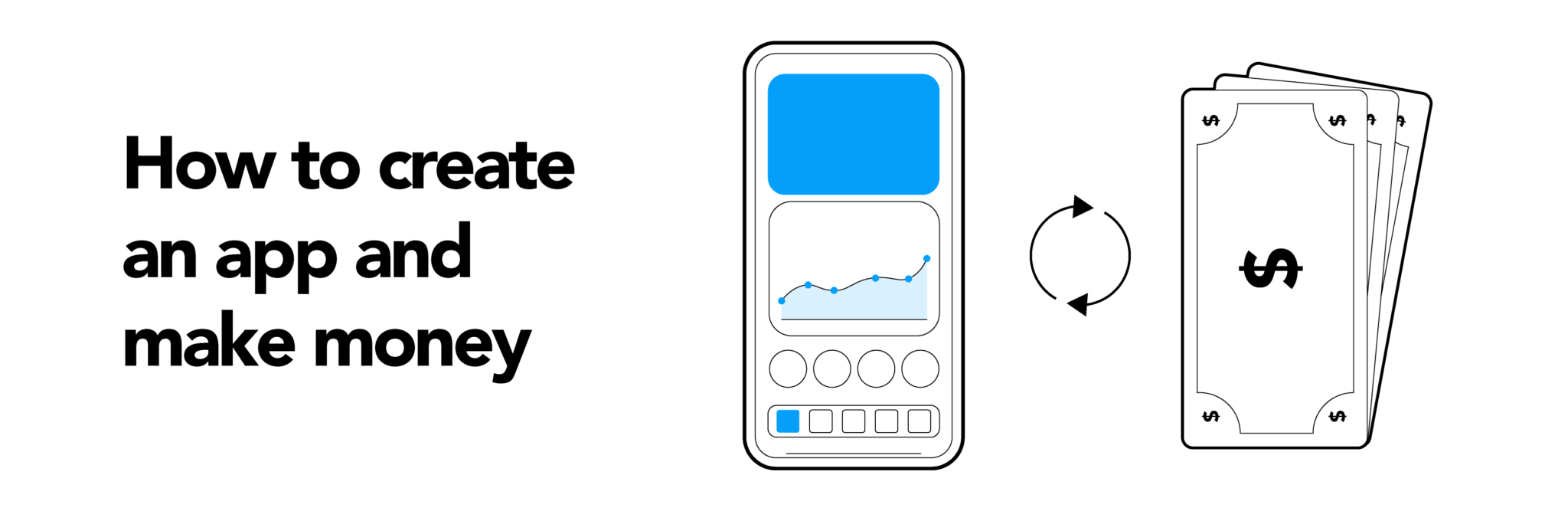 How to Create an App and Make Money - Digitalya