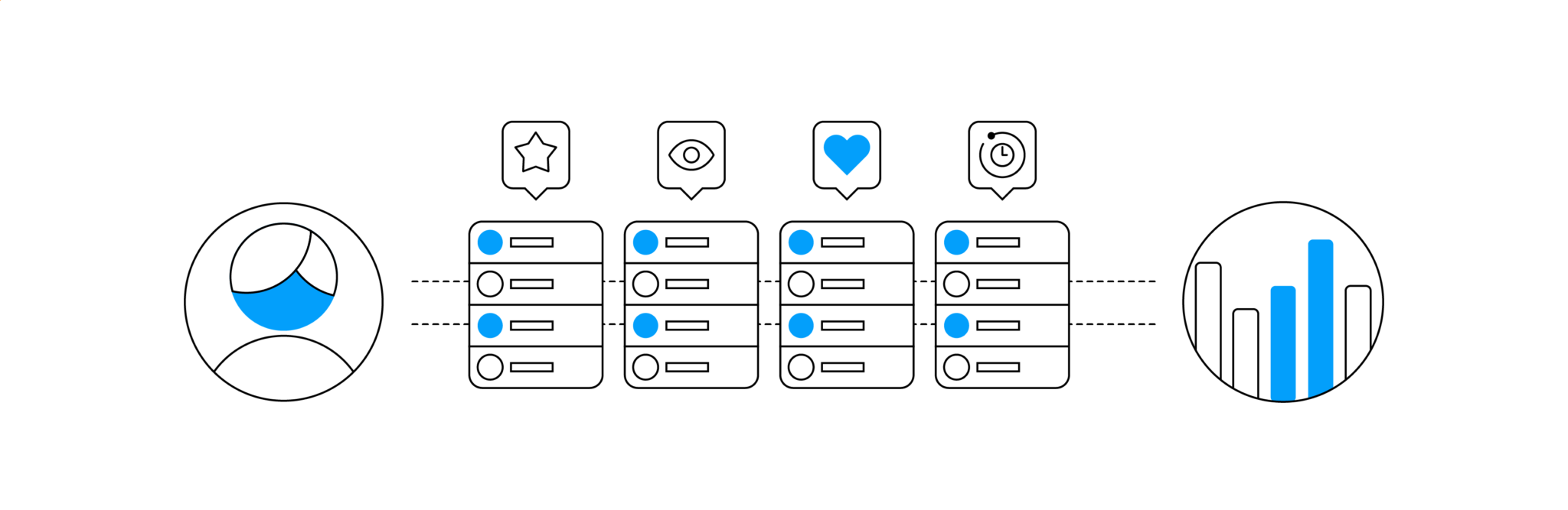 The Ultimate Guide to Product Iteration - Digitalya