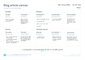 How to write an article for your business blog - marketing for startups ...