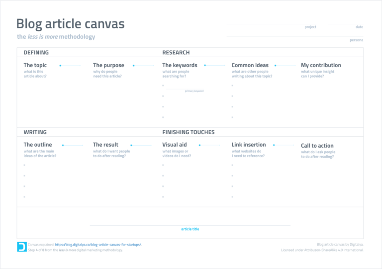 How to write an article for your business blog - marketing for startups ...