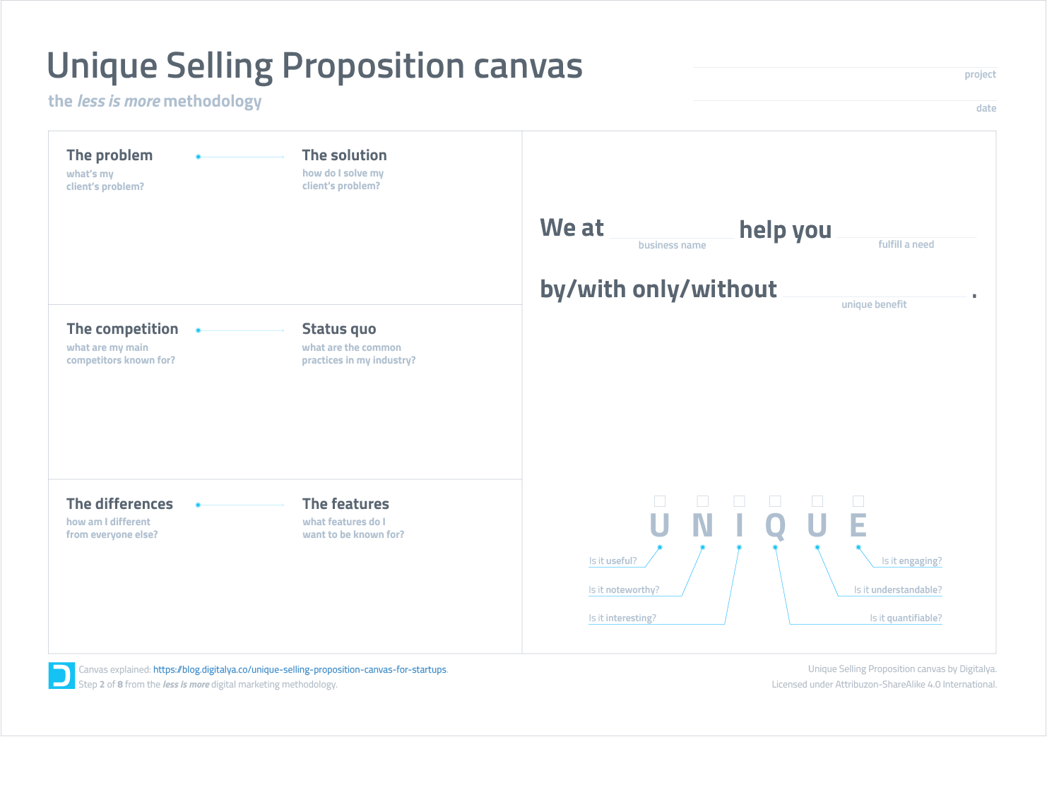 How to write a Unique Selling Proposition [USP Canvas download] - Digitalya