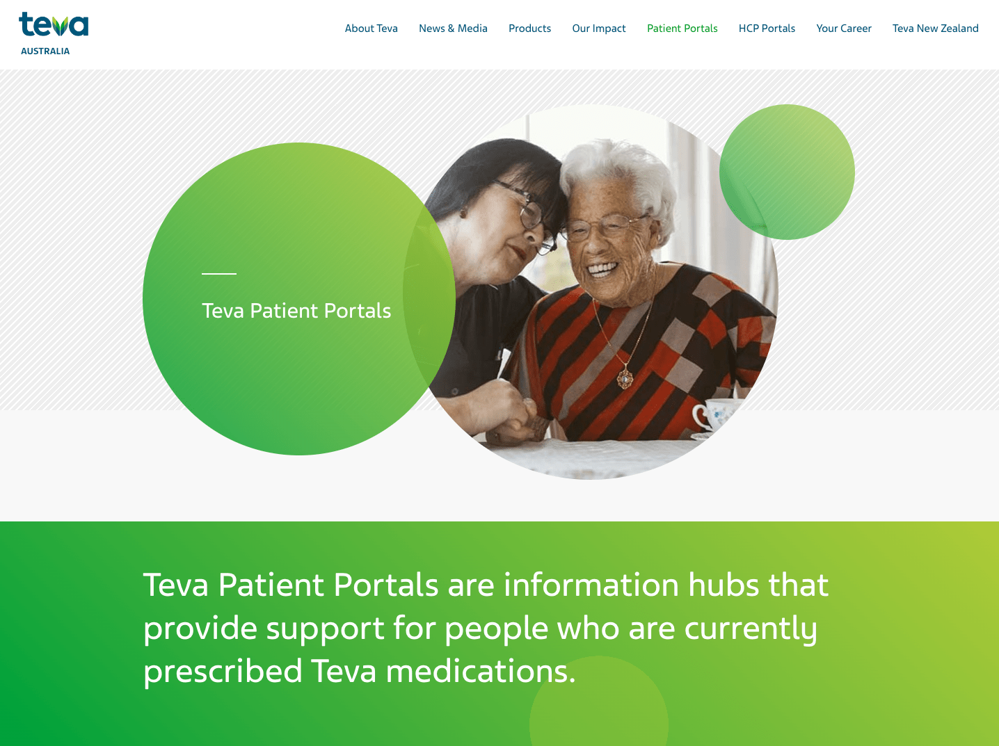 Key digital patient engagement tools for pharma success - Digitalya
